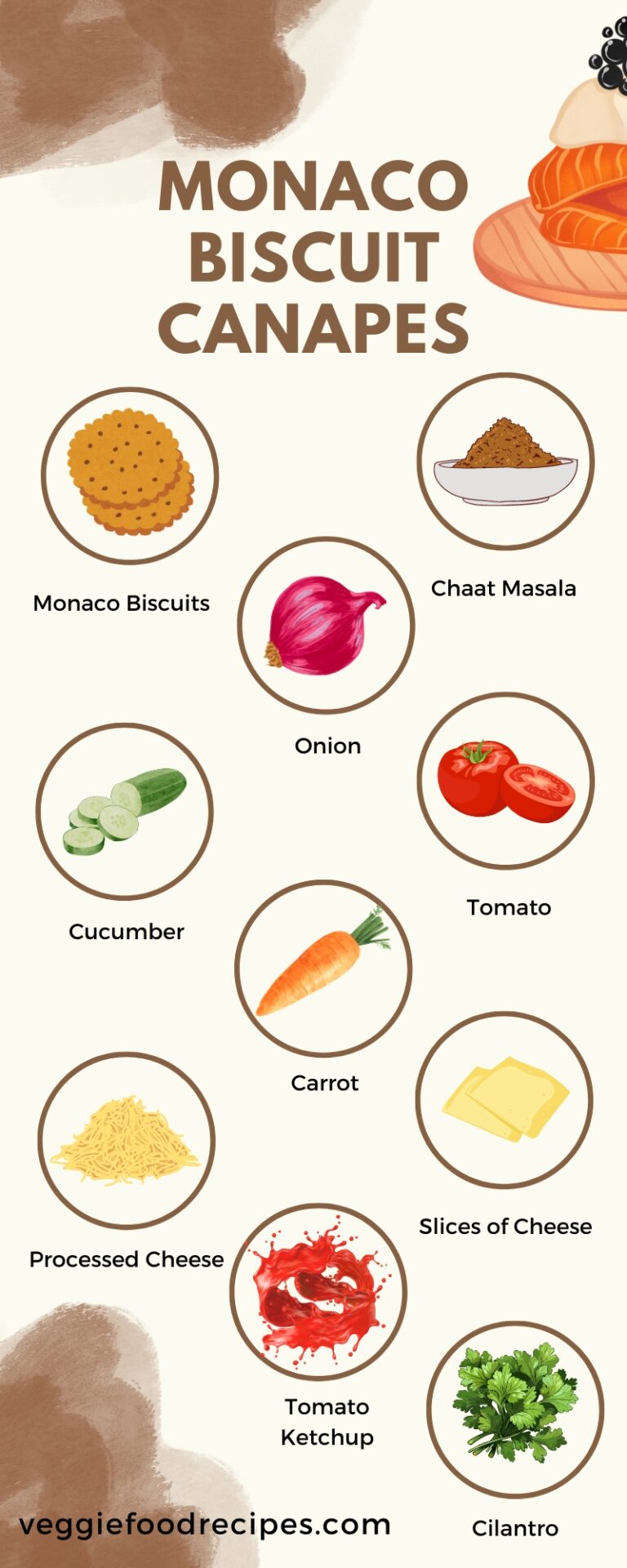 Monaco Biscuit Canapes | Monaco Biscuit Toppings - Veggie Food Recipes